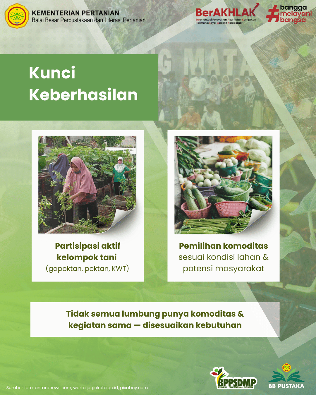 Info Literasi: Lumbung Mataraman: Tradisi yang Menumbuhkan Ketahanan Pangan